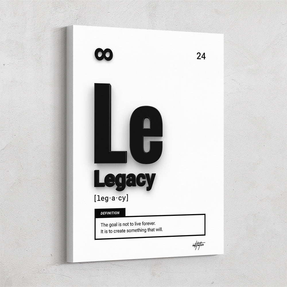 Periodic Legacy: Element motivational wall art for high achievers ...